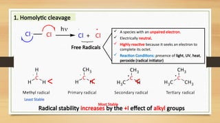 Chemical Reactions, Reaction Mechanisms and Bond Cleveage.ppt