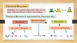 Chemical Reactions, Reaction Mechanisms and Bond Cleveage.ppt