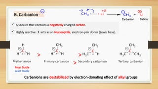 Chemical Reactions, Reaction Mechanisms and Bond Cleveage.ppt