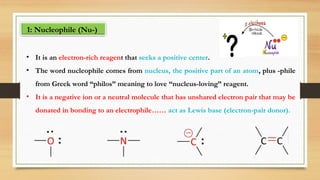 Chemical Reactions, Reaction Mechanisms and Bond Cleveage.ppt