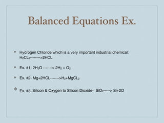 Chemical reactions and changes | PPT
