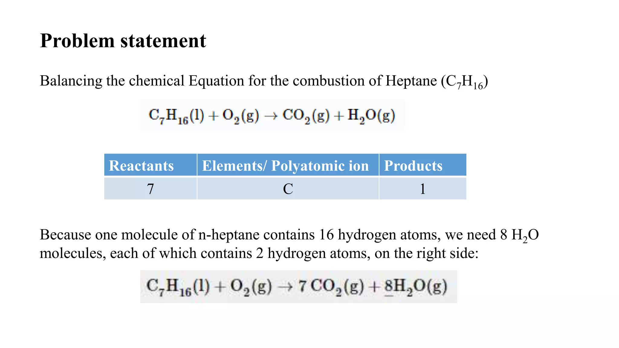 Chemical reactions and equations | PPT