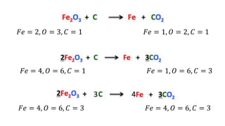 Chemical reactions and equations | PPT