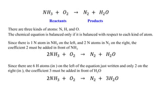 Chemical reactions and equations | PPT