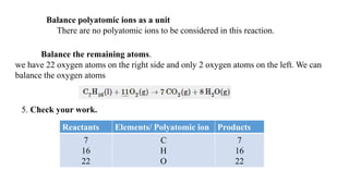 Chemical reactions and equations | PPT