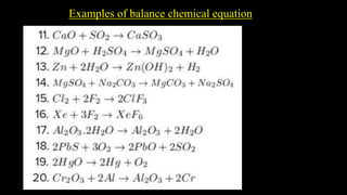 CHEMICAL REACTIONS AND EQUATIONS-1.pdf