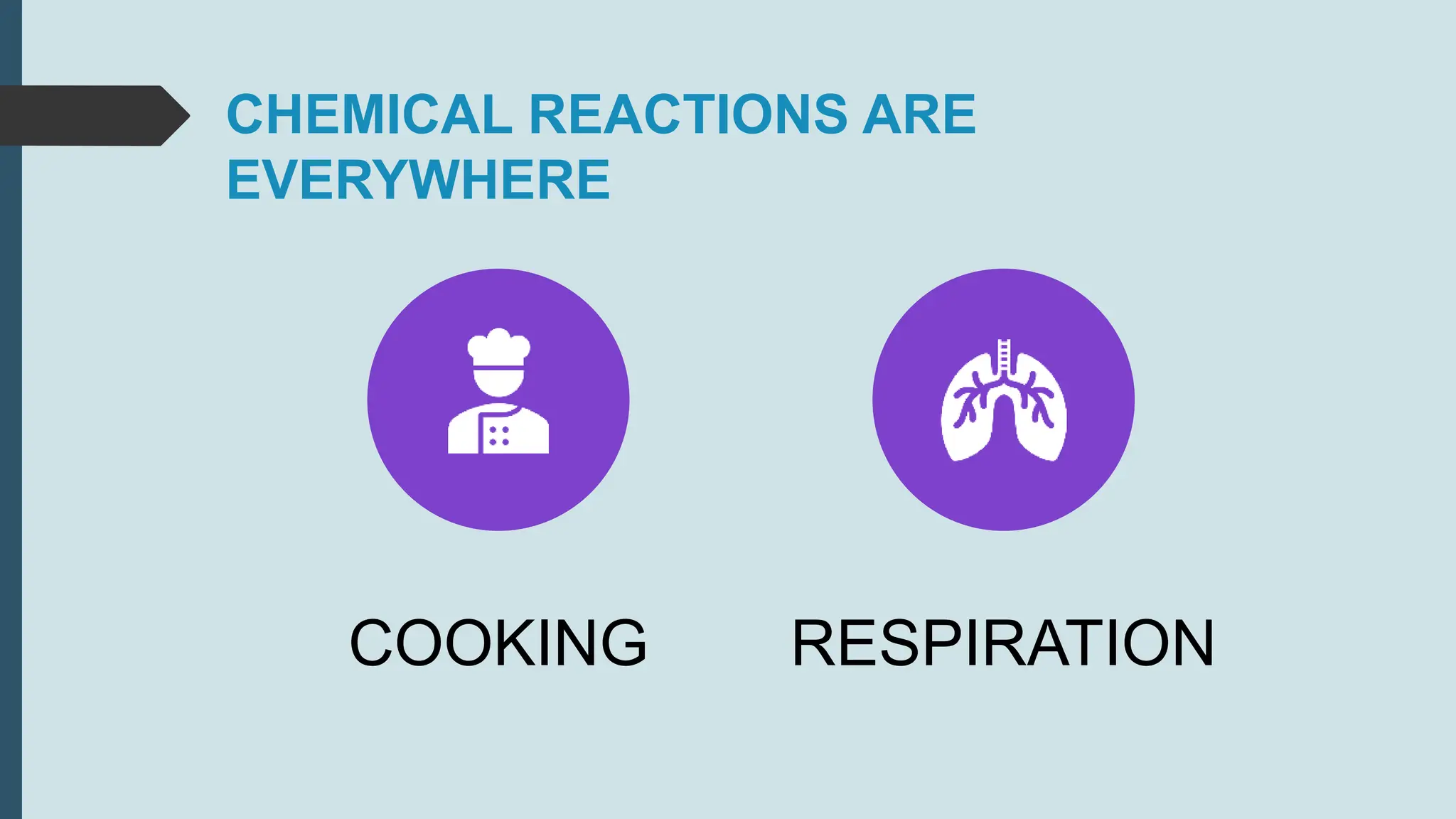 Chemical reactions and equations Class 10 | PPTX