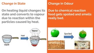 Chemical reactions and equations class 10 | PDF