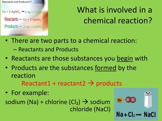Chemical reactions and equations | PPTX