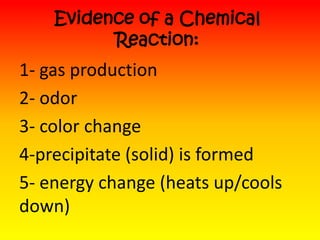 Chemical reactions and equations | PPT
