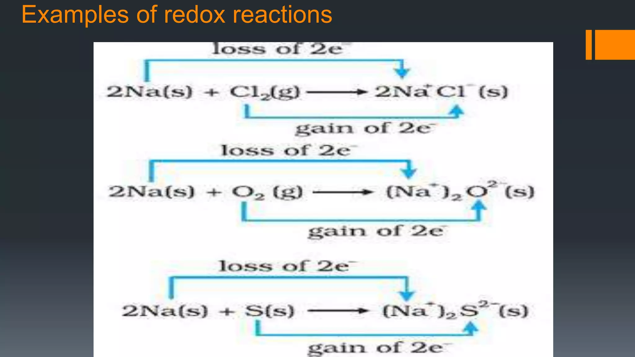 Chemical reactions and equations class 10 CBSE | PPTX