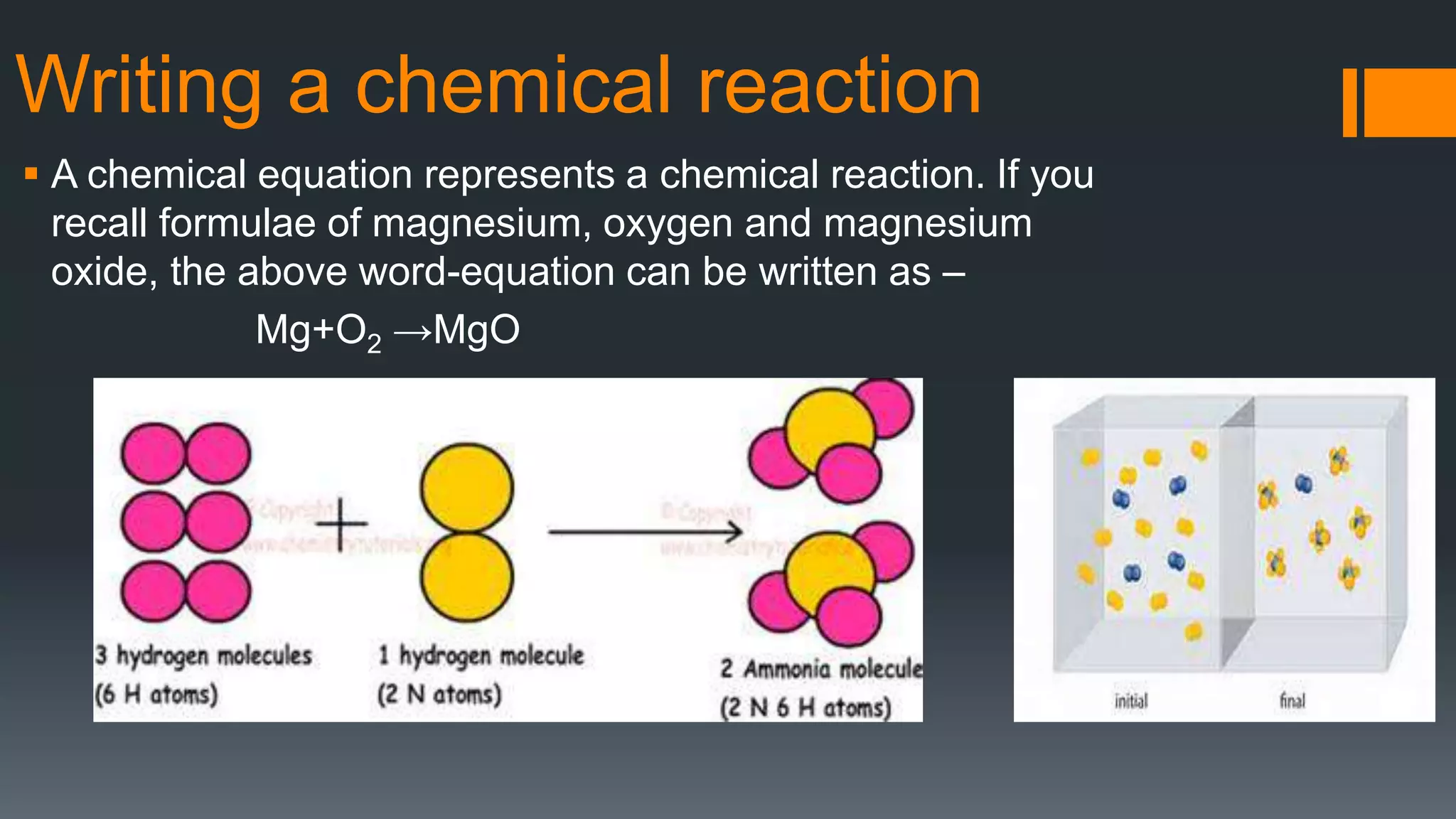 Chemical reactions and equations class 10 CBSE | PPTX