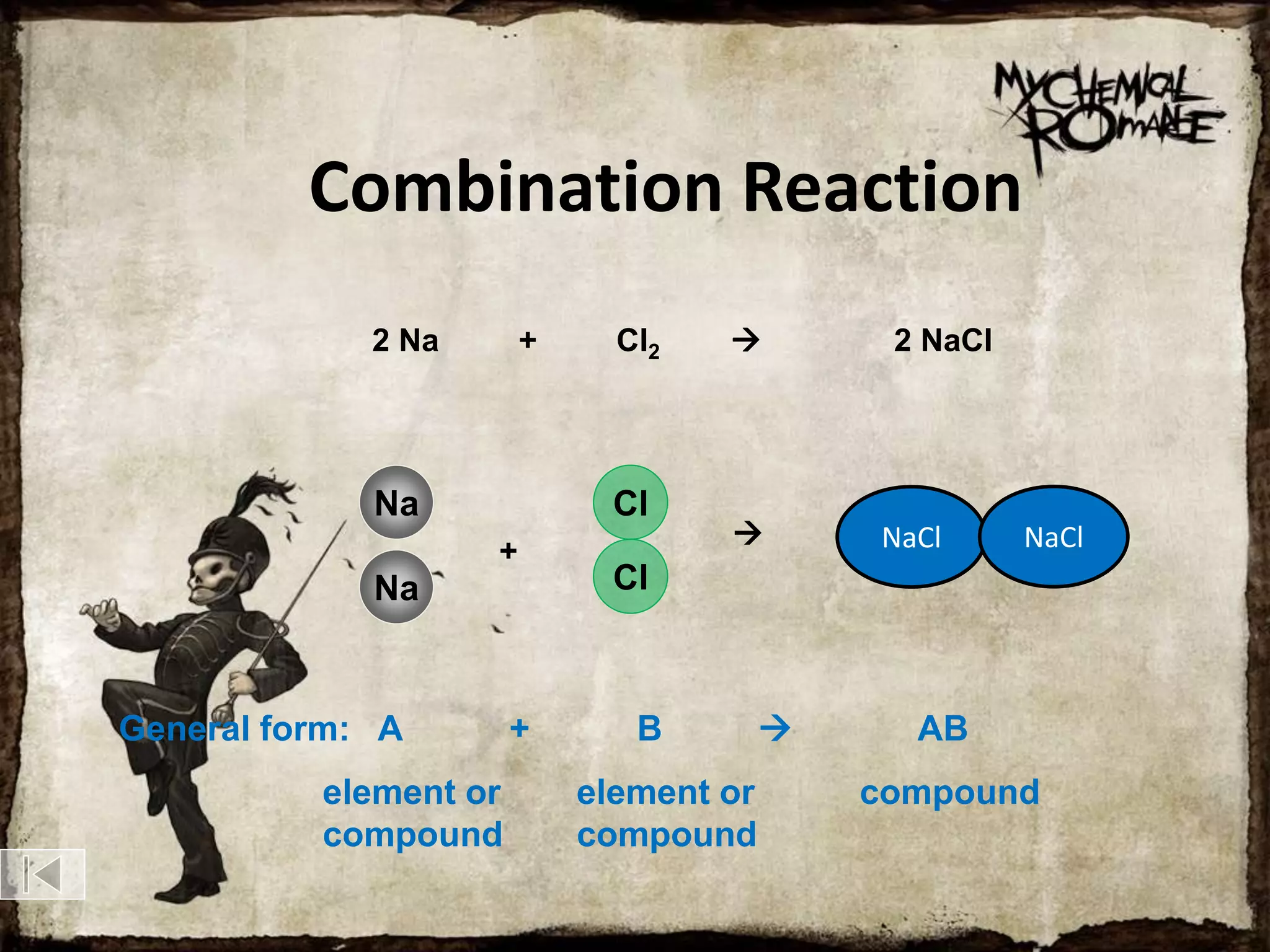 Chemical reactions and equations | PPTX
