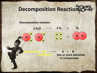 Chemical reactions and equations | PPTX