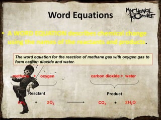 Chemical reactions and equations | PPTX