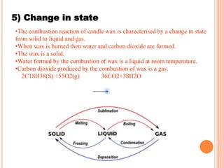 Chemical reactions and equations | PPTX