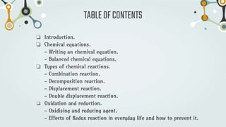 Chemical reactions and equations | PPTX | Chemistry | Science