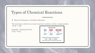 Chemical Reactions and Equations | PPTX