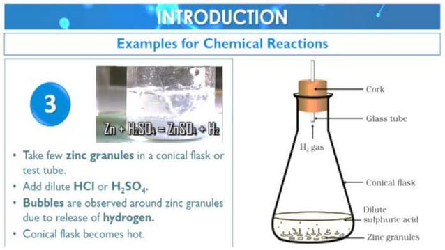 Notes on Chemical Reactions and_Equations | PDF