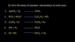 CHEMICAL REACTIONS AND EQUATIONS BY TRIPURARI PRAJAPATI.pdf
