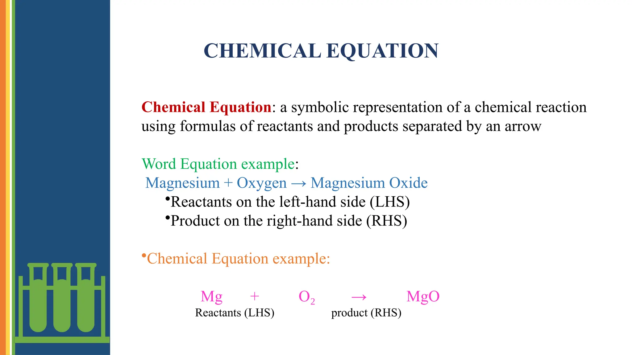 Chemical Reactions and Equations 10.pptx