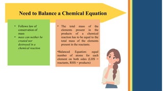 Chemical Reactions and Equations 10.pptx