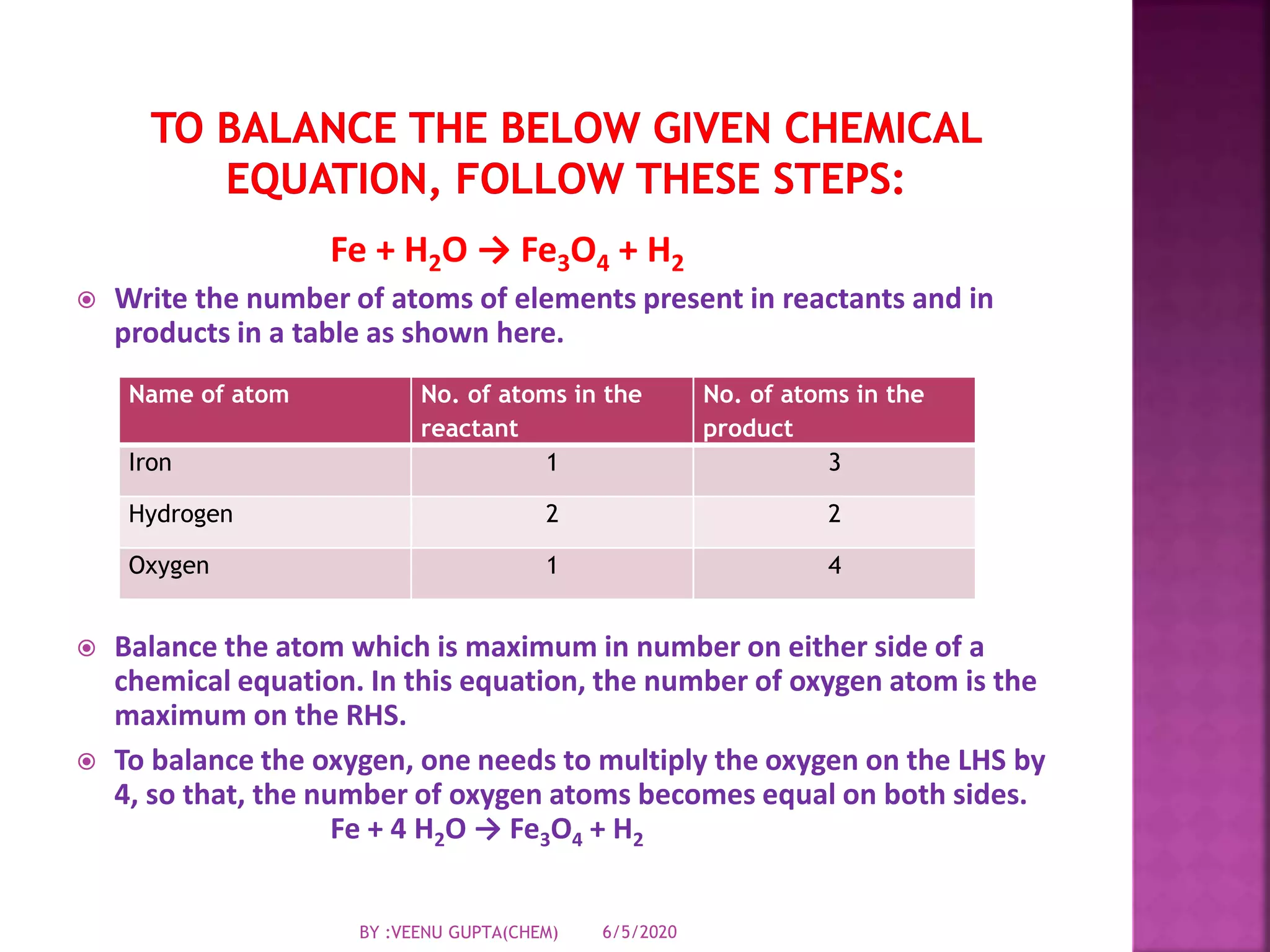 Chemical reactions and equations 10 chm(1) | PPTX