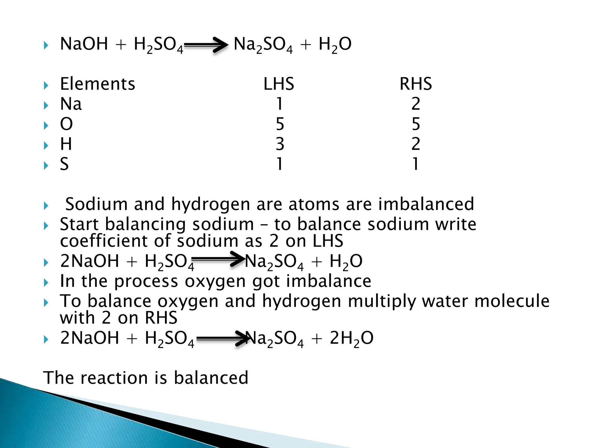Chemical reactions and equations (2).pptx