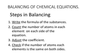 Chemical reactions and equations grade 10 | PPTX