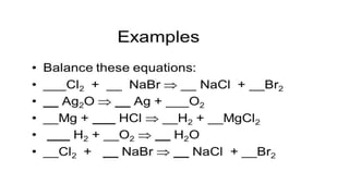 Chemical reactions and equations grade 10 | PPTX