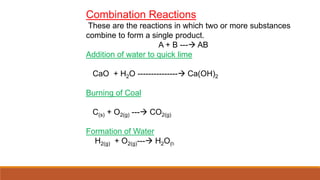 Chemical reactions and Equations PPT.pptx | Chemistry | Science