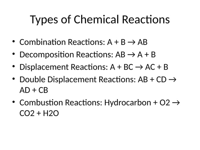 Chemical_Reactions_and_Equations_Presentation.pptx