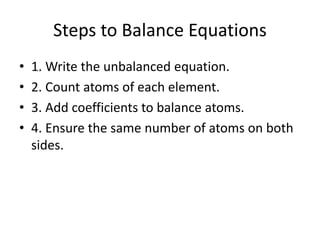 Chemical_Reactions_and_Equations_with_Endothermic_Exothermic_and_Images ...