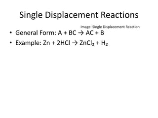 Chemical_Reactions_and_Equations_with_Endothermic_Exothermic_and_Images ...