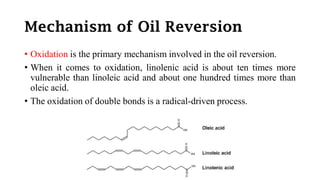 Chemical reactions and rancidity of fats | PDF