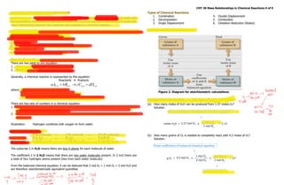 Chemical_Reactions_and_Stoichiometry_230517_094230_(1).pdf