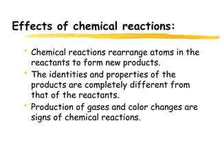 five main types of CHEMICAL REACTIONS.pptx
