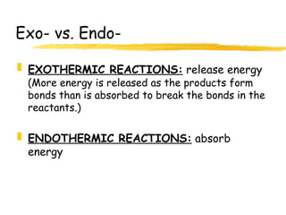 five main types of CHEMICAL REACTIONS.pptx