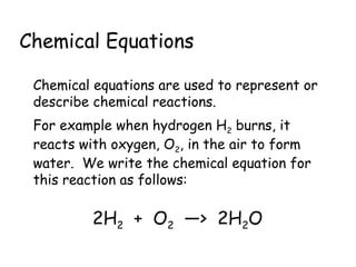 five main types of CHEMICAL REACTIONS.pptx