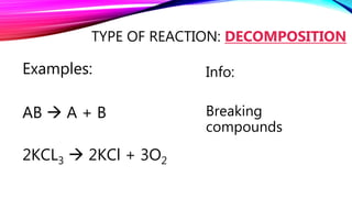 Chemical Reactions cornell notes | PPTX