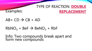 Chemical Reactions cornell notes | PPTX