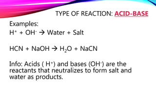 Chemical Reactions cornell notes | PPTX