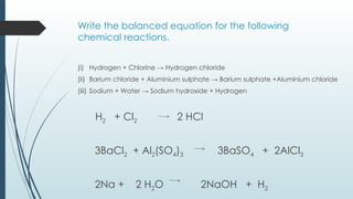 Comprehensive Guide to Chemical Reactions and Equations: Types ...