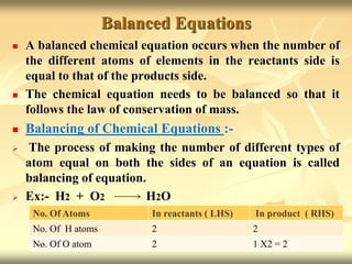 Chemical reactions final i | PPT | Chemistry | Science