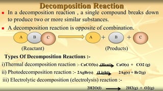 Chemical reactions final ii (1)new | PPT | Chemistry | Science