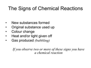 Chemical Reactions for Year 10 | PPT