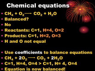 Chemical Reactions gbs class 9.ppt