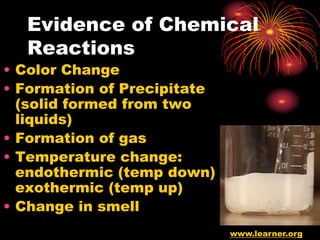 Chemical Reactions gbs class 9.ppt