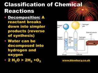 Chemical Reactions gbs class 9.ppt