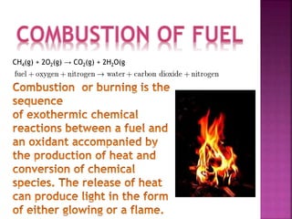 Combustion Reaction Examples In Everyday Life